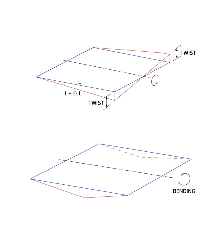 Design of Reinforced Concrete Solid Slab Bridge